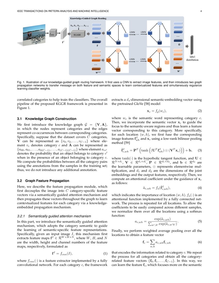 Knowledge Guided Multi Label Few Shot Learning For General Image Recognition Deepai
