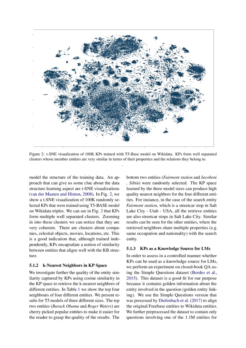 Knowledge Prompts: Injecting World Knowledge into Language Models ... Knowledge Prompts: Injecting World Knowledge into Language Models ...
