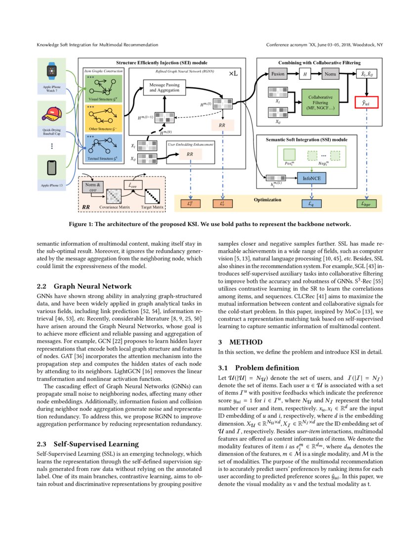 Knowledge Soft Integration for Multimodal Recommendation | DeepAI