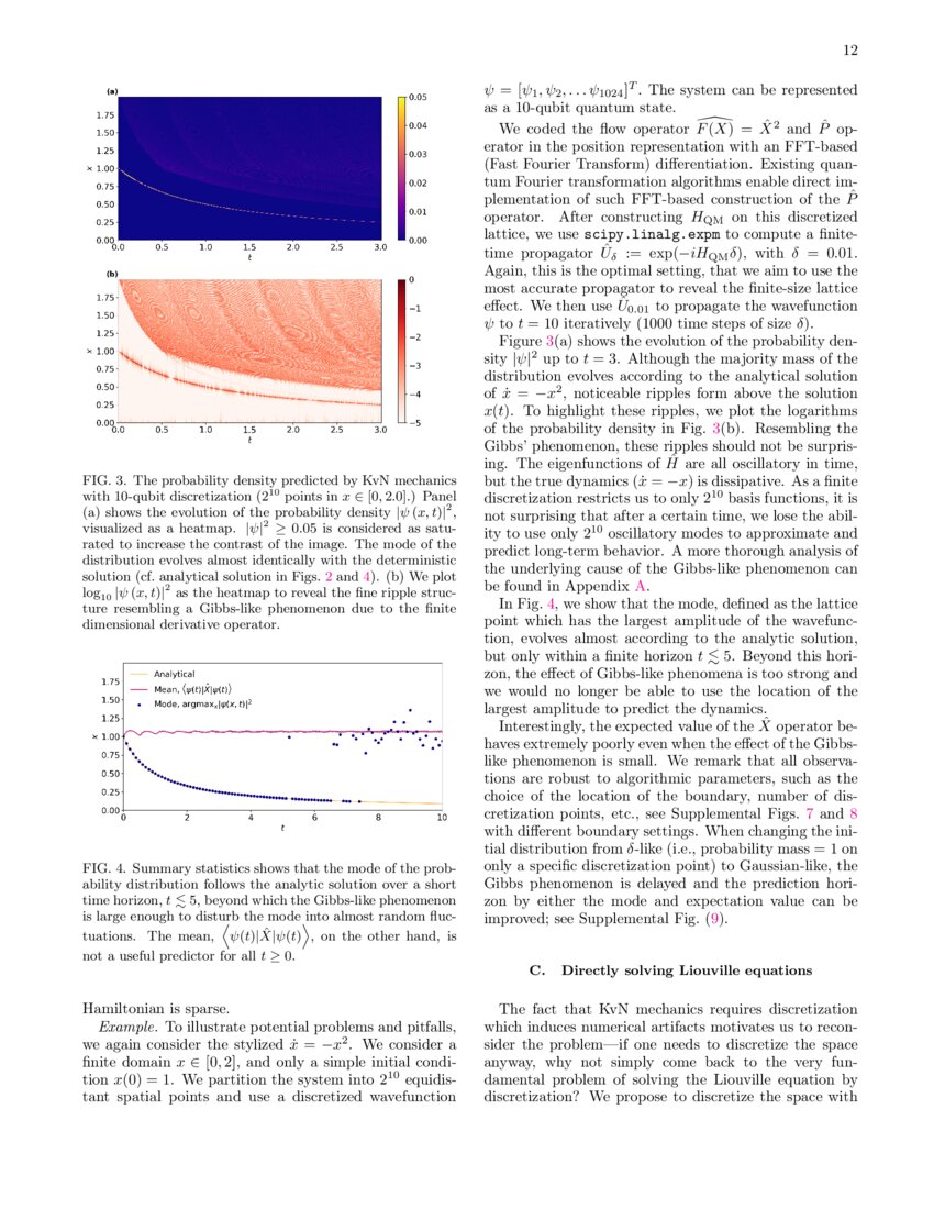 Koopman von Neumann mechanics and the Koopman representation: A perspective on solving nonlinear ...