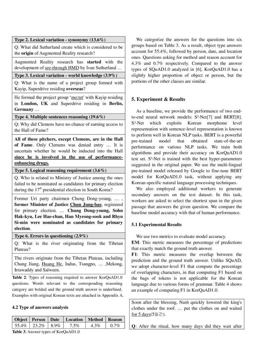 KorQuAD1.0: Korean QA Dataset for Machine Reading Comprehension | DeepAI