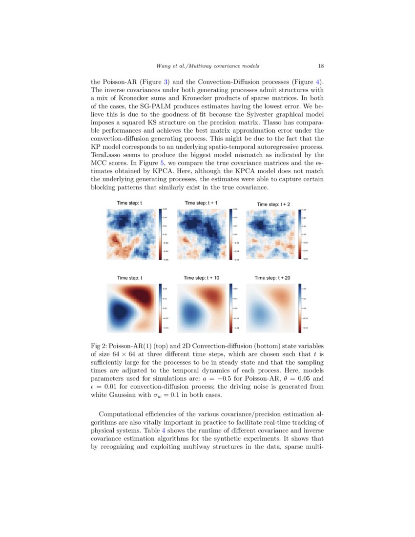 Kronecker Structured Covariance Models For Multiway Data Deepai