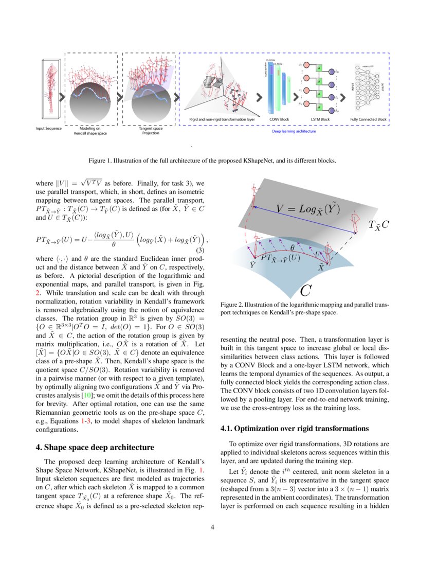 KShapeNet: Riemannian network on Kendall shape space for Skeleton based Action Recognition | DeepAI