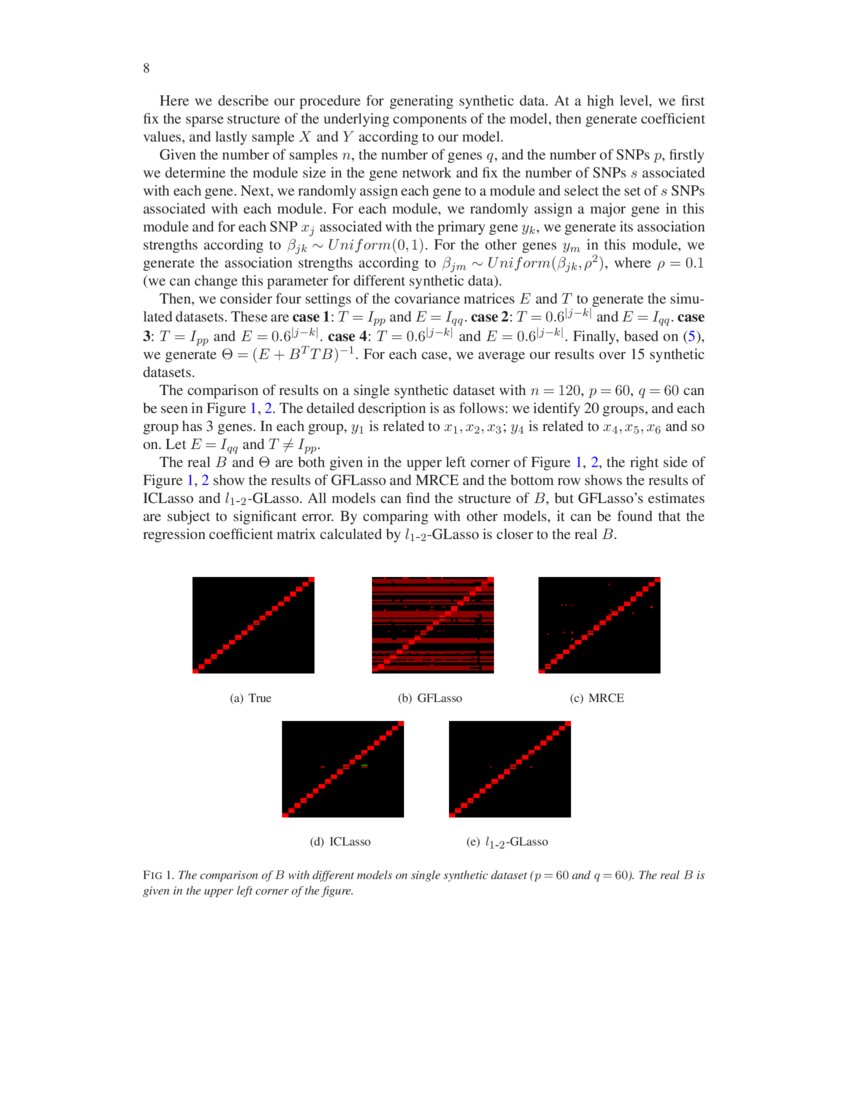 l_1-2 GLasso: L_1-2 Regularized Multi-task Graphical Lasso for Joint ... l_1-2 GLasso: L_1-2 Regularized Multi-task Graphical Lasso for Joint ...