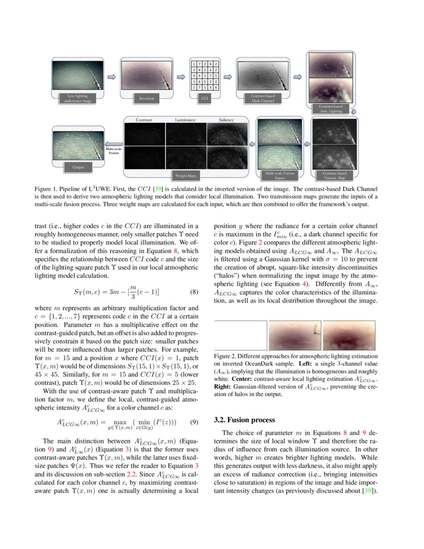 L2uwe A Framework For The Efficient Enhancement Of Low Light Underwater Images Using Local