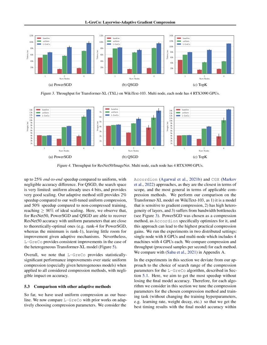 L-GreCo: An Efficient and General Framework for Layerwise-Adaptive Gradient Compression | DeepAI