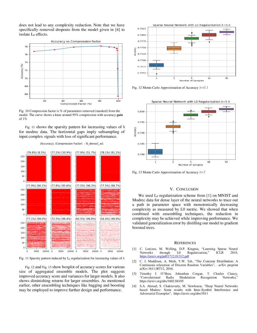 L0 Regularization Based Neural Network Design and Compression | DeepAI L0 Regularization Based Neural Network Design and Compression | DeepAI