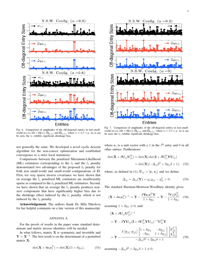 L0 Sparse Inverse Covariance Estimation Deepai