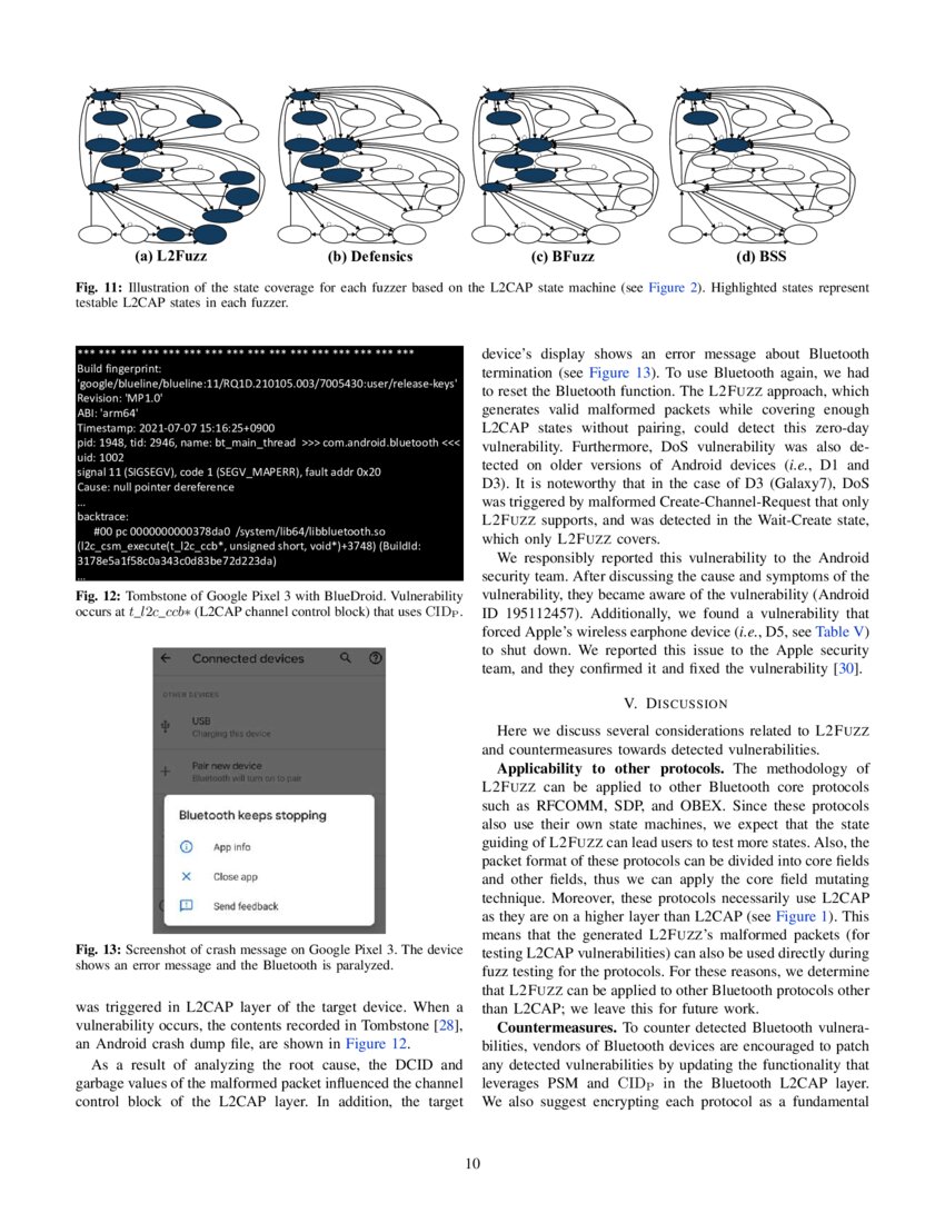 L2fuzz Discovering Bluetooth L2cap Vulnerabilities Using Stateful Fuzz Testing Deepai