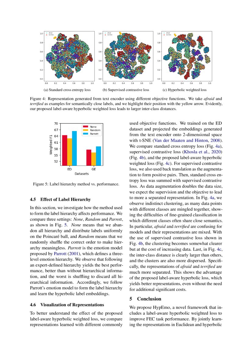 Label-Aware Hyperbolic Embeddings for Fine-grained Emotion Classification | DeepAI
