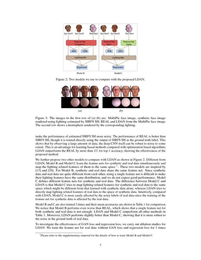 Label Denoising Adversarial Network Ldan For Inverse Lighting Of Face Images Deepai