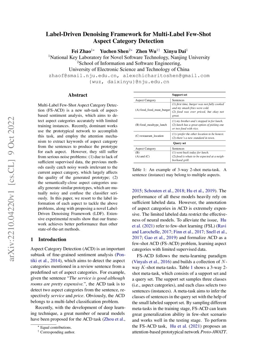 Label Driven Denoising Framework For Multi Label Few Shot Aspect