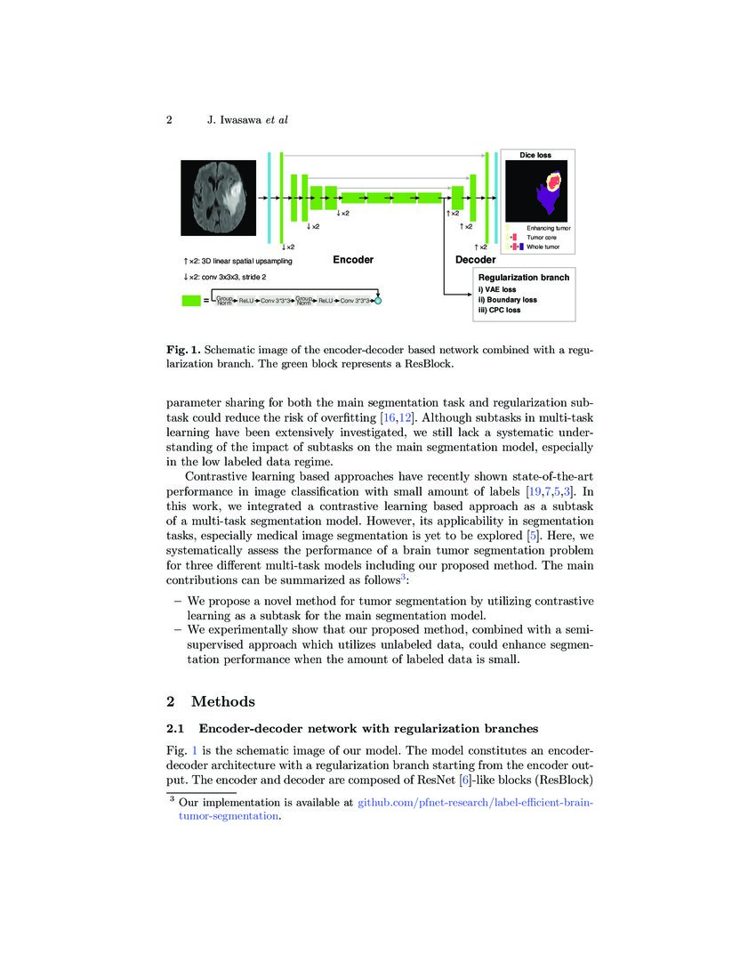 Label Efficient Multi Task Segmentation Using Contrastive Learning Deepai 