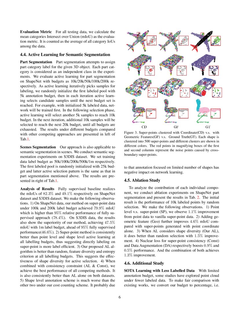 Label Efficient Point Cloud Semantic Segmentation An Active Learning