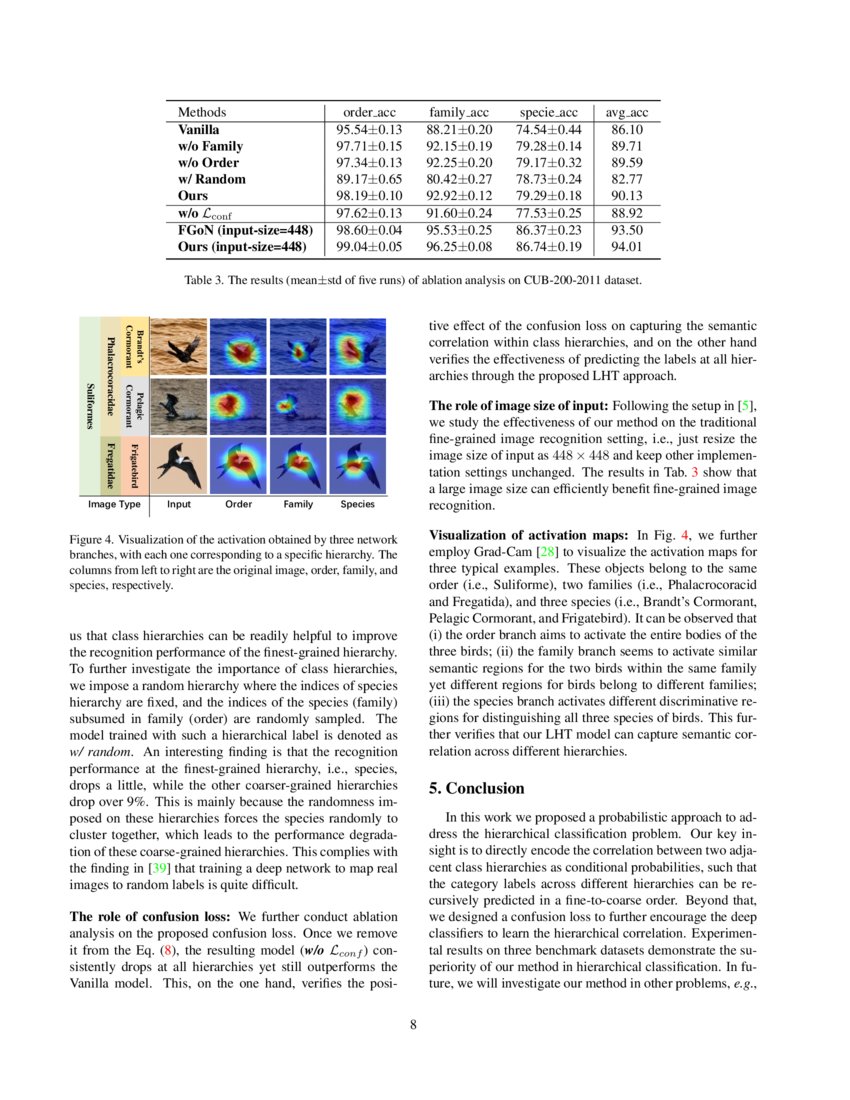 Label Hierarchy Transition: Modeling Class Hierarchies to Enhance Deep Classifiers | DeepAI