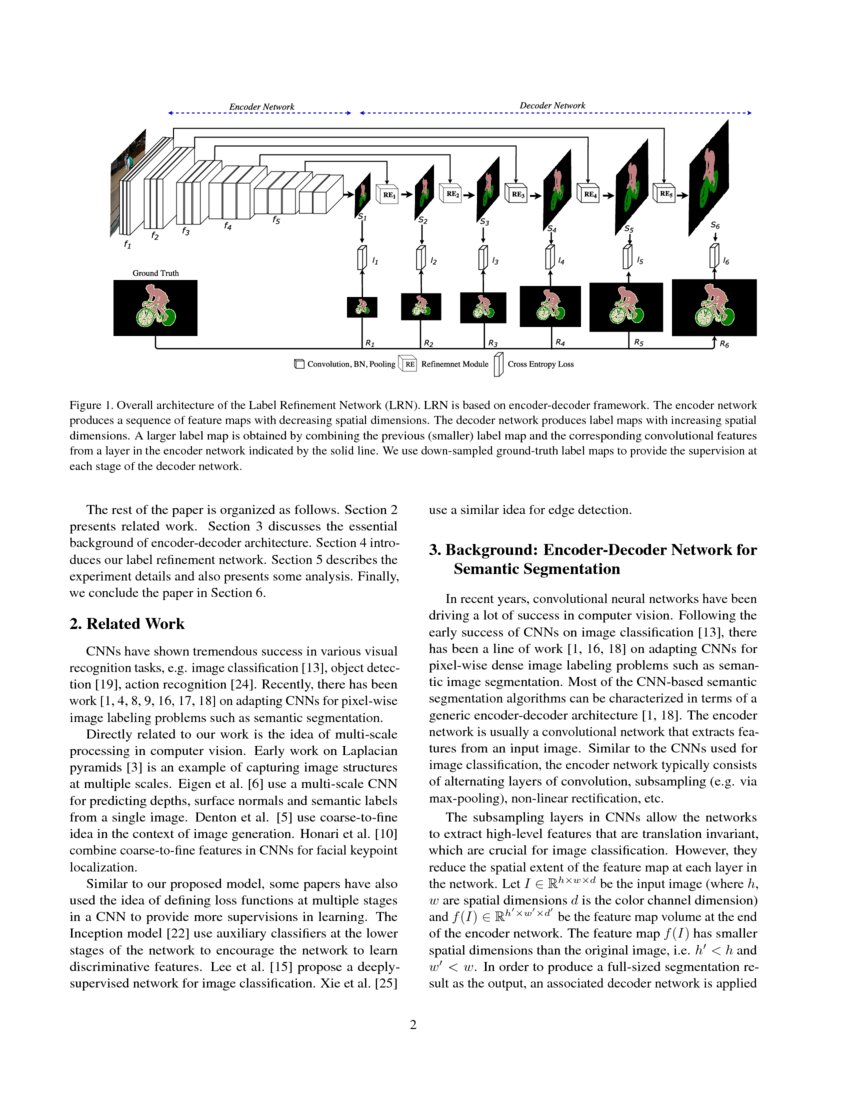 Label Refinement Network For Coarse To Fine Semantic Segmentation Deepai