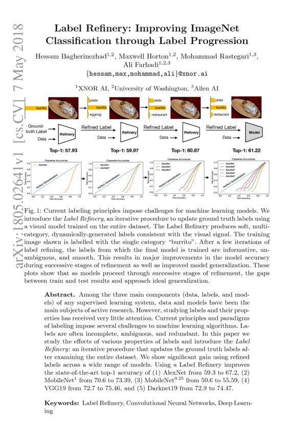 Label Refinery: Improving ImageNet Classification through Label ...