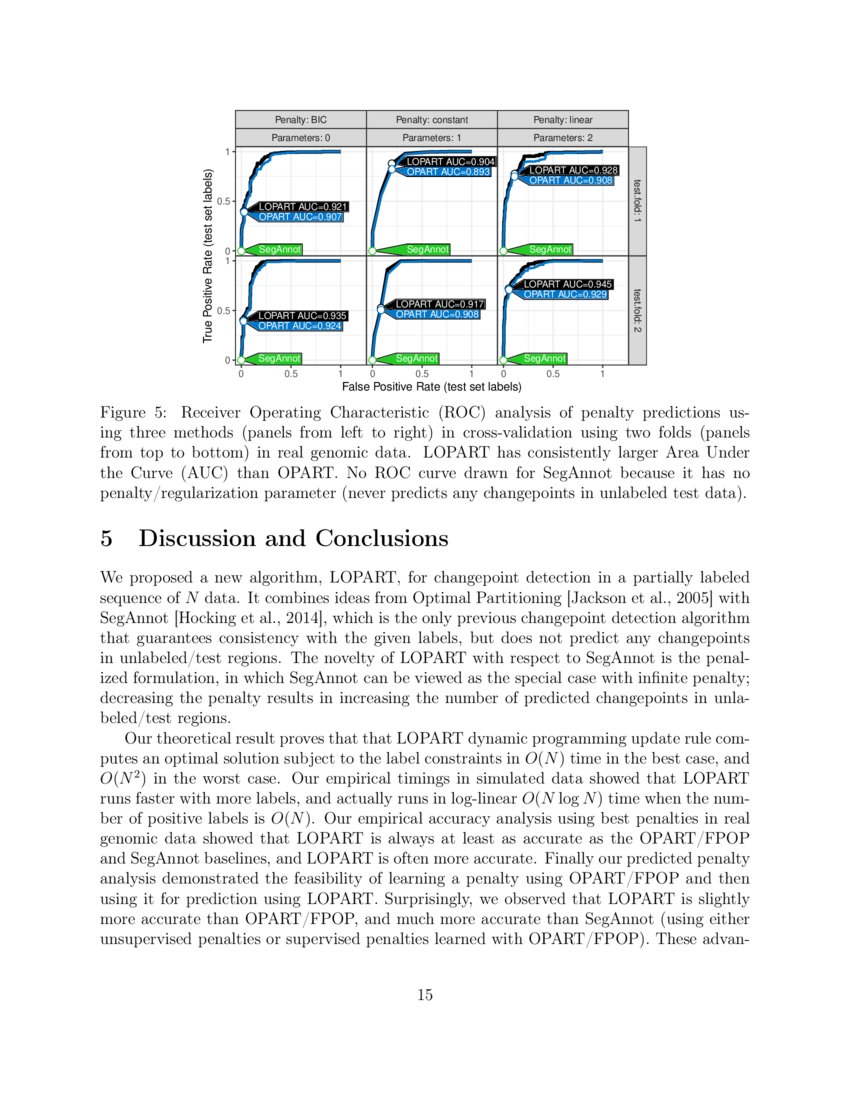 Labeled Optimal Partitioning | DeepAI