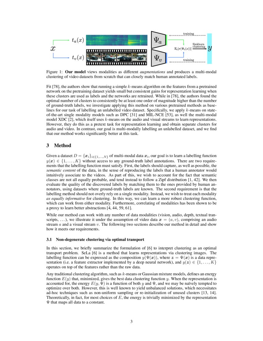 Labelling unlabelled videos from scratch with multi-modal self-supervision | DeepAI
