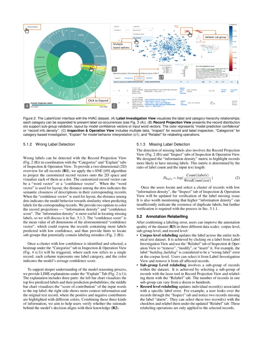 LabelVizier: Interactive Validation and Relabeling for Technical Text Annotations | DeepAI