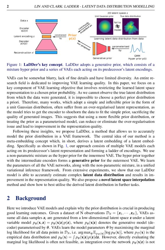 Ladder Latent Data Distribution Modelling With A Generative Prior Deepai