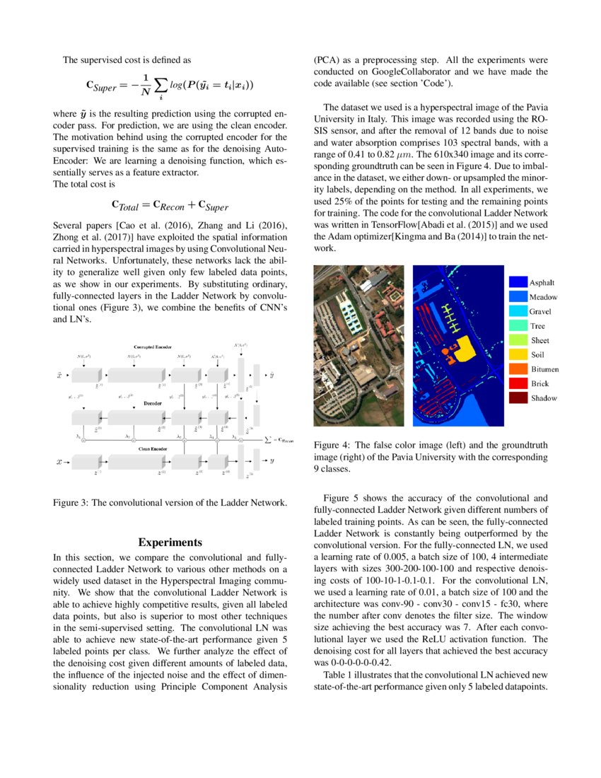 Ladder Networks for Semi-Supervised Hyperspectral Image Classification | DeepAI