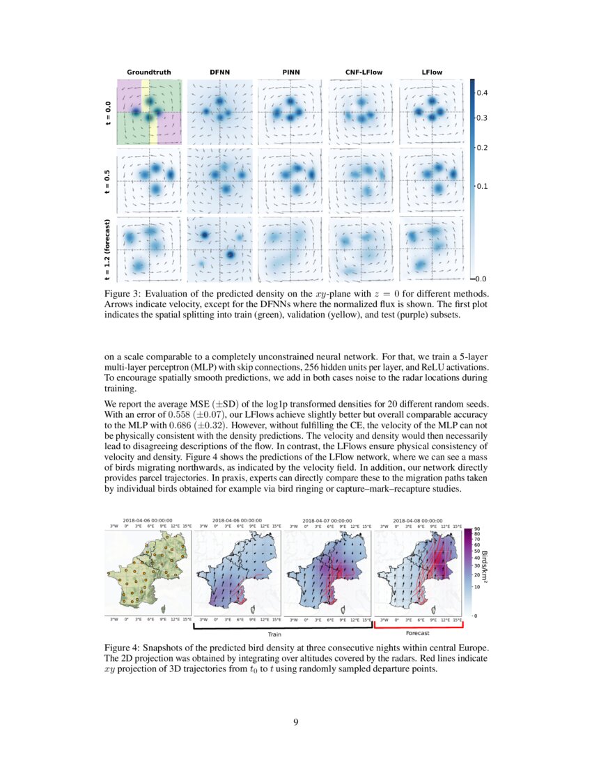 Lagrangian Flow Networks for Conservation Laws | DeepAI