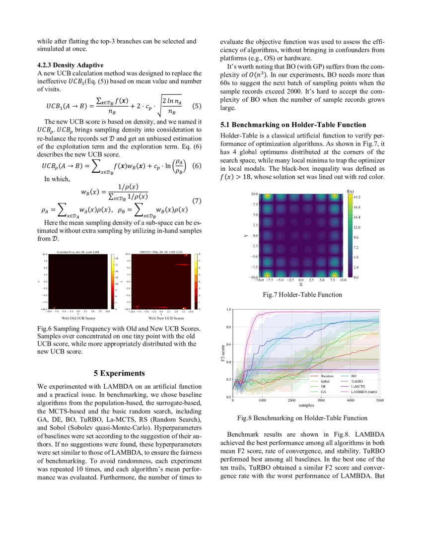 LAMBDA: Covering the Solution Set of Black-Box Inequality by Search Space Quantization | DeepAI