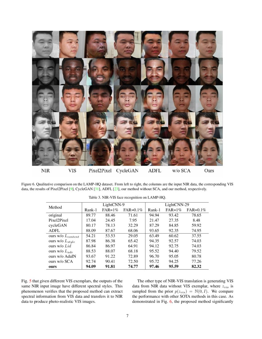 LAMP-HQ: A Large-Scale Multi-Pose High-Quality Database for NIR-VIS Face Recognition | DeepAI