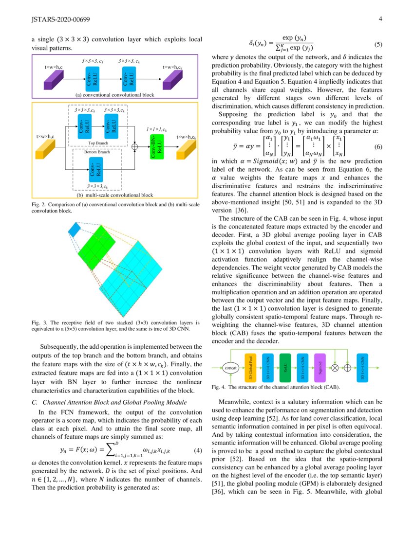 Land Cover Classification from Remote Sensing Images Based on Multi-Scale Fully Convolutional ...