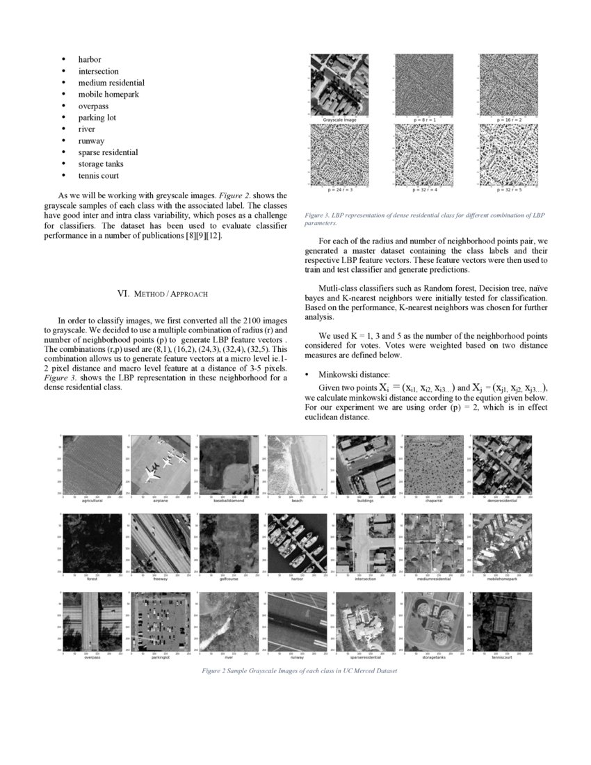 Land Use Classification Using Multi-neighborhood LBPs | DeepAI
