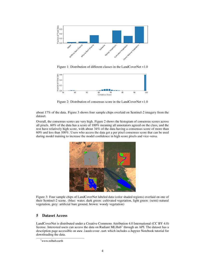 LandCoverNet: A global benchmark land cover classification training ...
