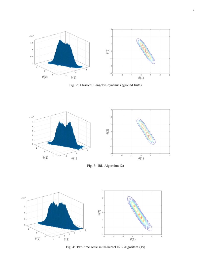 Langevin Dynamics for Inverse Reinforcement Learning of Stochastic Gradient Algorithms | DeepAI