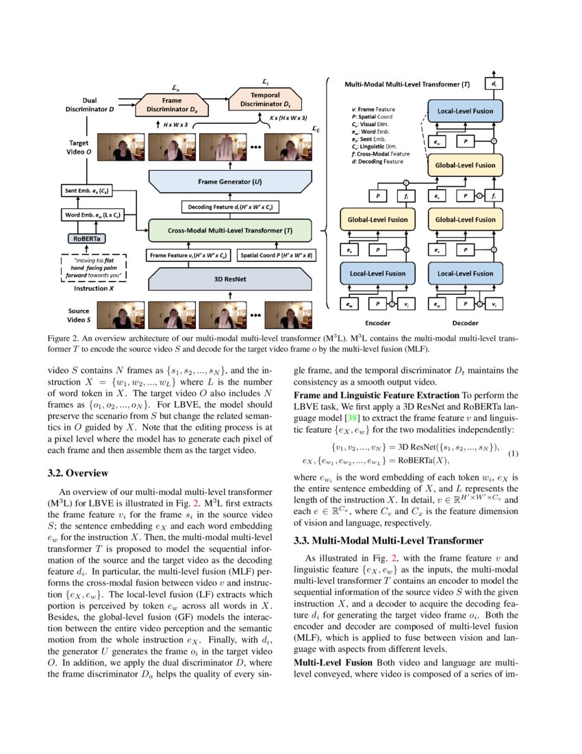 Language-based Video Editing via Multi-Modal Multi-Level Transformer ...