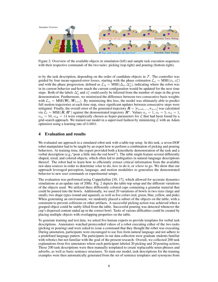 Language Conditioned Imitation Learning For Robot Manipulation Tasks Deepai 