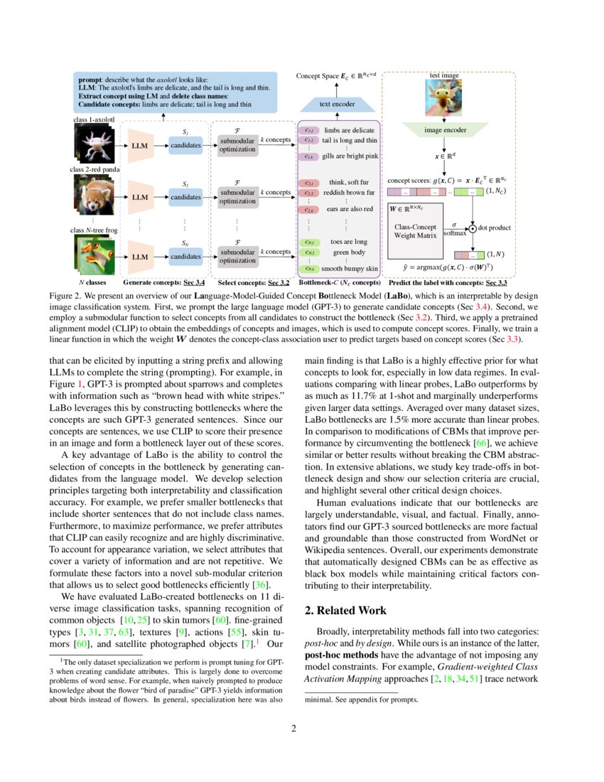Language in a Bottle: Language Model Guided Concept Bottlenecks for Interpretable Image ...
