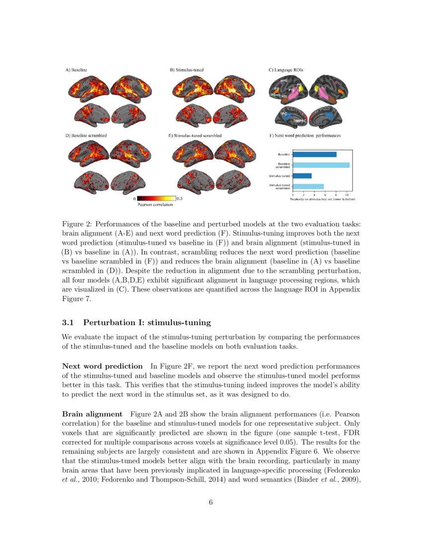 Language Models And Brain Alignment Beyond Word Level Semantics And