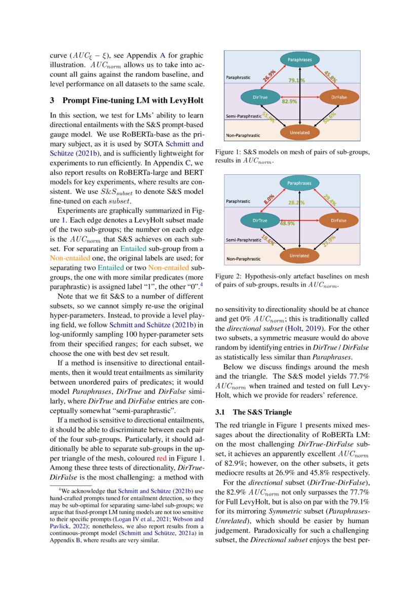 Language Models Are Poor Learners of Directional Inference | DeepAI Language Models Are Poor Learners of Directional Inference | DeepAI