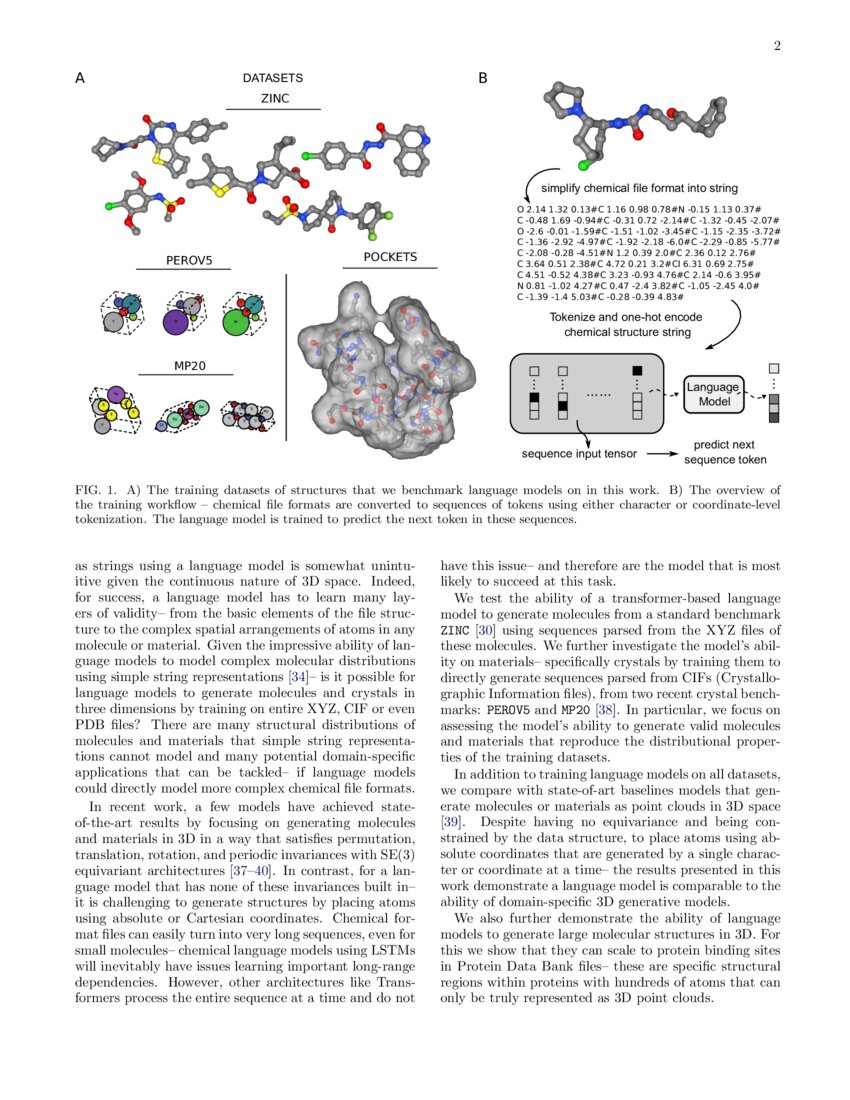 Language models can generate molecules, materials, and protein binding ...