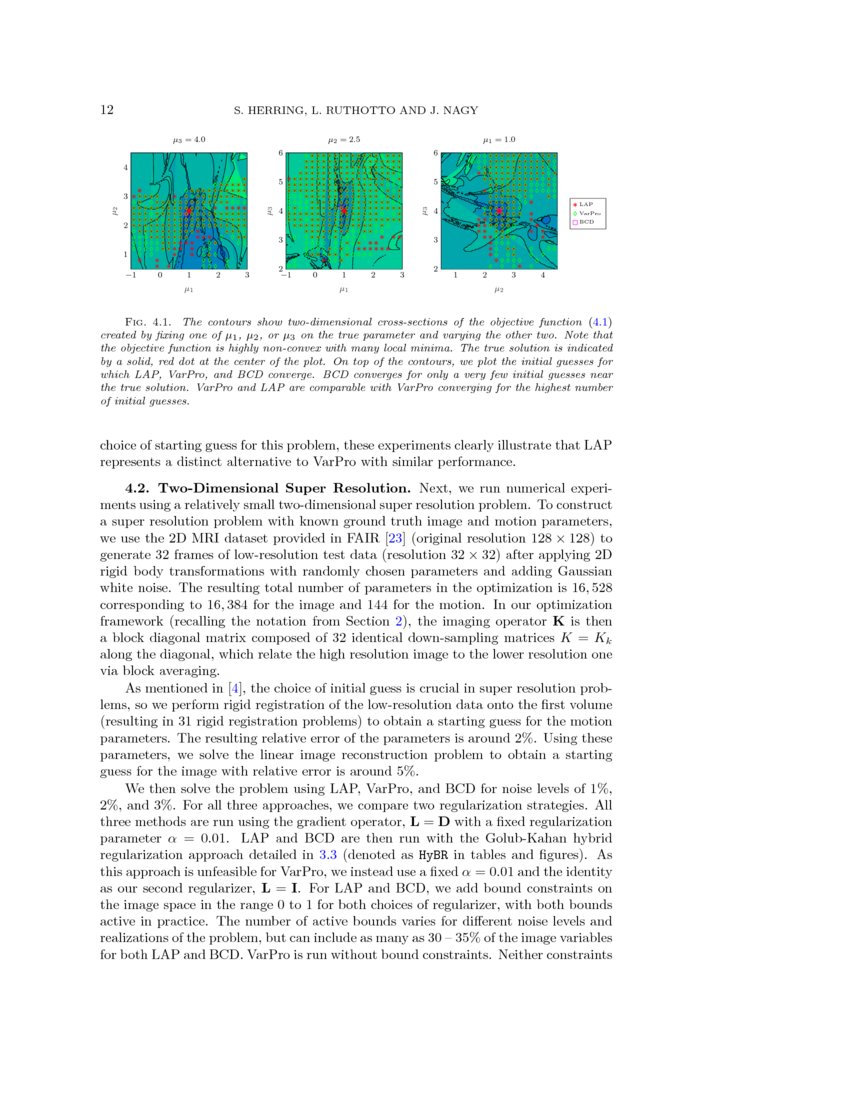Lap A Linearize And Project Method For Solving Inverse Problems With