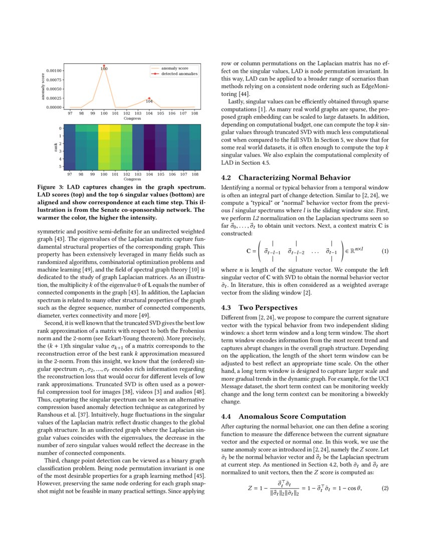 Laplacian Change Point Detection for Dynamic Graphs | DeepAI