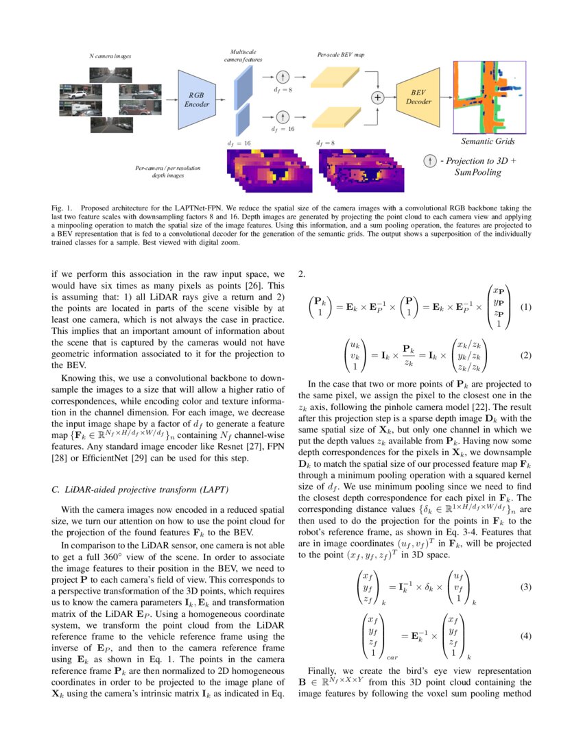 LAPTNet-FPN: Multi-scale LiDAR-aided Projective Transform Network for Real Time Semantic Grid ...