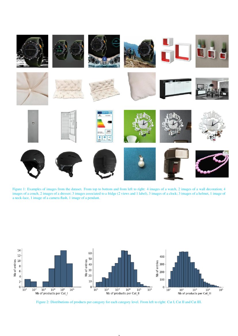 Large e-retailer image dataset for visual search and product ...