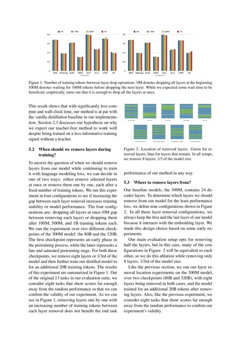 Large Language Model Distillation Doesn't Need a Teacher | DeepAI