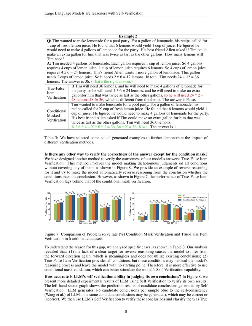 Large Language Models are reasoners with Self-Verification | DeepAI