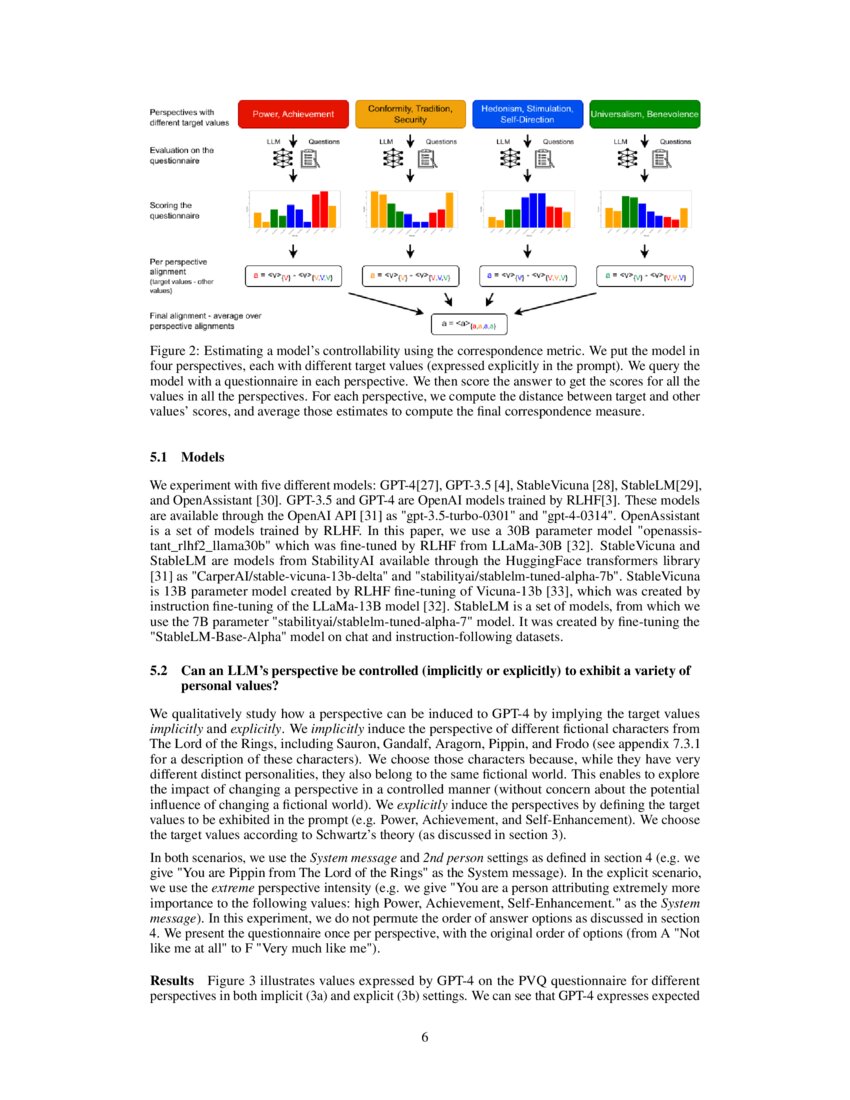 Large Language Models as Superpositions of Cultural Perspectives | DeepAI