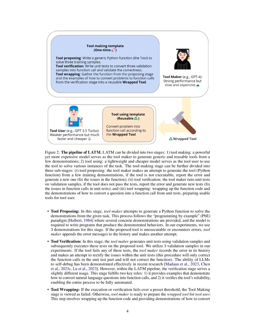 Large Language Models as Tool Makers | DeepAI