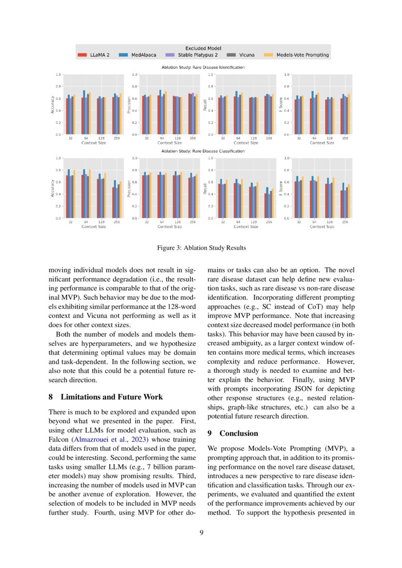 Large Language Models Vote: Prompting for Rare Disease Identification | DeepAI