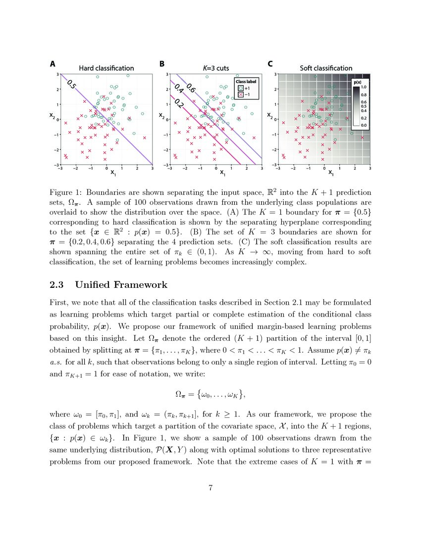 Large-Margin Classification with Multiple Decision Rules | DeepAI