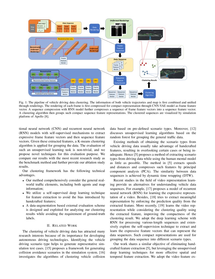 Large Scale Autonomous Driving Scenarios Clustering With Self Supervised Feature Extraction Deepai